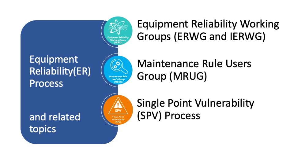 Plant Reliability Wiki